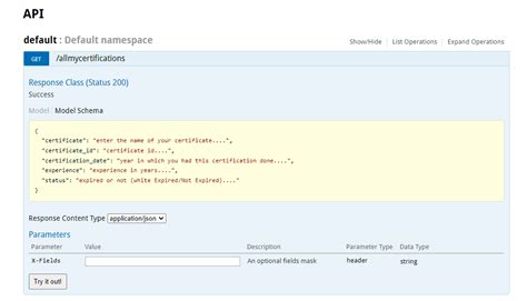 GitHub Apoorvtyagii Certification Api Flask API