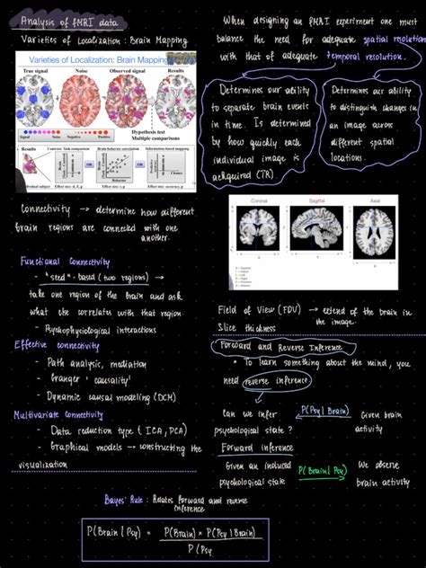 computational neuroscience pdf optical resolution fourier transform