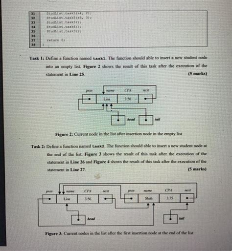 Solved Given A Class Diagram For List As In Figure Chegg