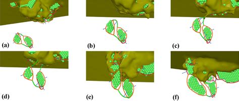 the disappearing process of prismatic dislocation loops the scratching