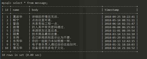 25 使用faker生成虚拟数据 — hellopython 1 0 文档