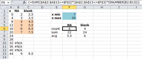 Excel Tolerant Average Ignore Na Etc Stack Overflow
