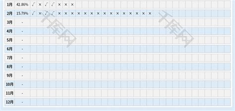 365天自律打卡表excel模板 免费excel表格模板下载 千库网