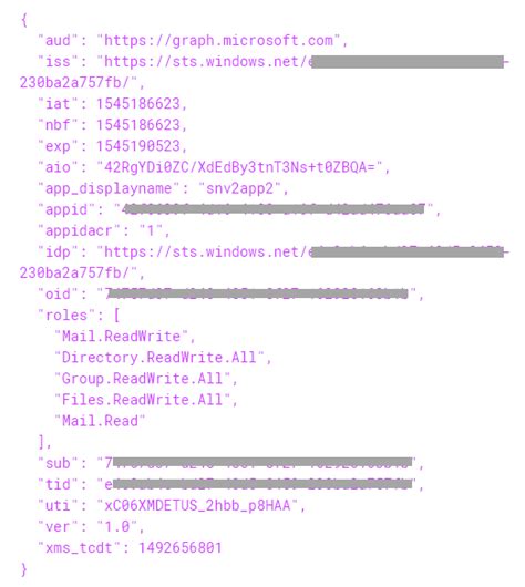 node js azure ad missing roles claim in app only tokens stack