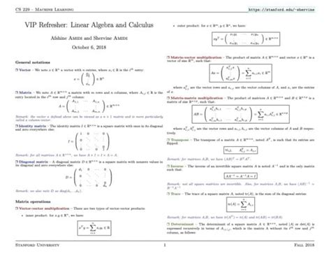 Algebra And Calculus Cheat Sheet A Quick Refresher