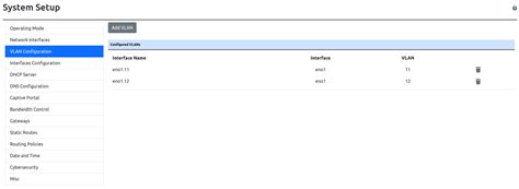 Vlan — Nedge Documentation