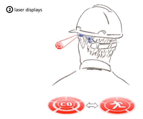 Toxic Gas Detection By Frederik Podzuweit At Coroflot