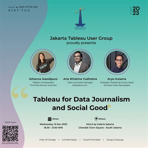 Tedy Iskandar On Linkedin Tableau Tableau Datafam