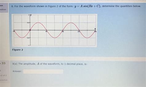 Solved Son 8 For The Waveform Shown In Figure 2 Of The Chegg Com