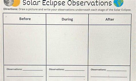 Solved Solar Eclipse Observations Directions Draw A Picture And Write