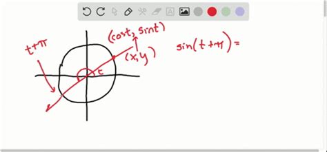 SOLVED Reduction Formulas A Reduction Formula Is One That Can Be Used To Reduce The Number Of