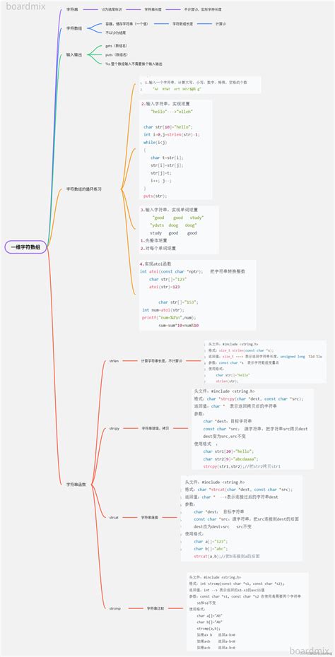 基础编程技巧：非函数操作与atoi转换 Csdn博客