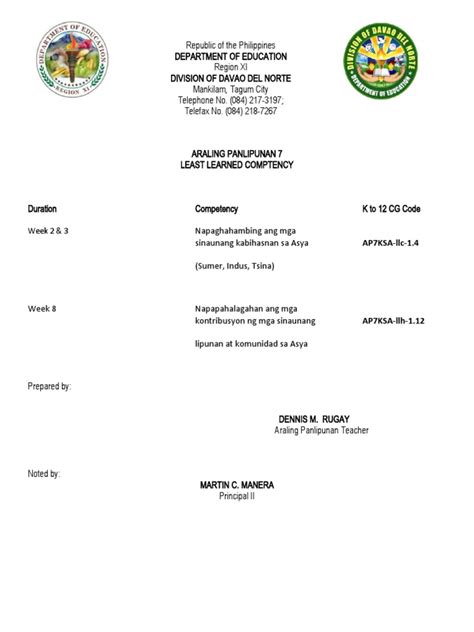 Least Learned 2nd Quarteraralpan Pdf