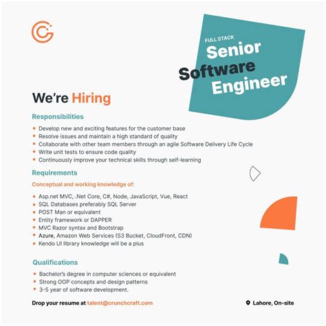 Haseeb Ali Shah On Linkedin Hiringalerts Hiringurgently