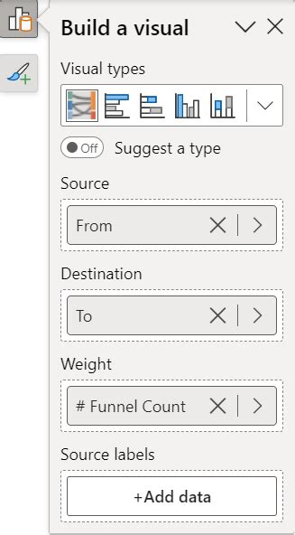 Preparing A Data Model For Sankey Charts In Power Bi Sqlbi