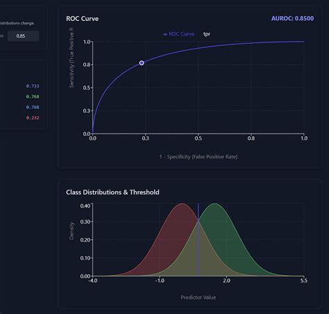 Early Warning Signs Of Sudden Cardiac Arrest Such As Yawning Hiccups Vomiting And Strong Urge