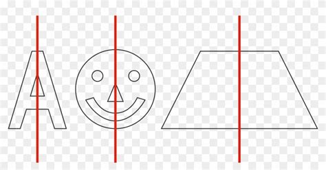 Axial Symmetry Geometry Mathematics Reflection Symmetry Axial