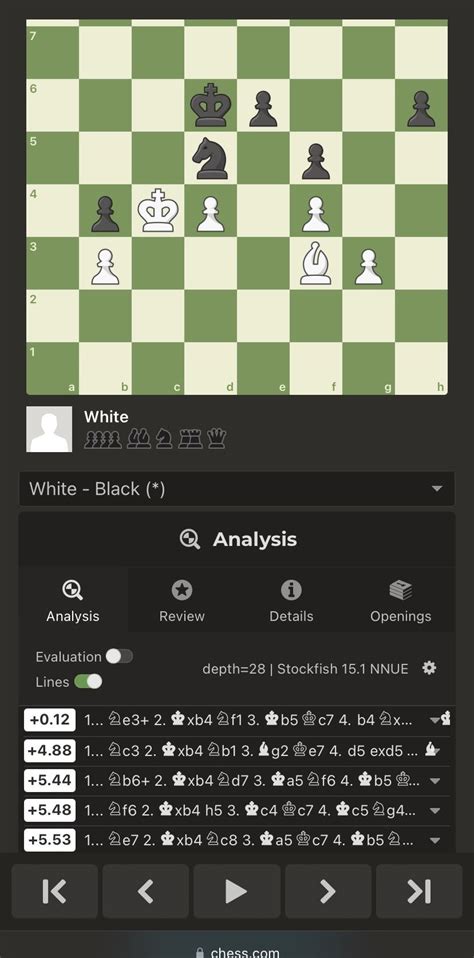 Chess Analysis Acting Strange Chess Forums Chess Analysis Acting Strange Chess Forums