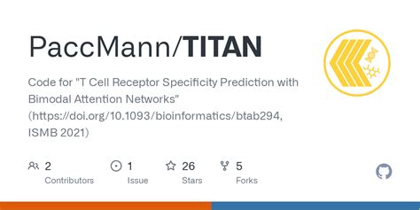 Github Paccmann Titan Code For T Cell Receptor Specificity Prediction With Bimodal Attention