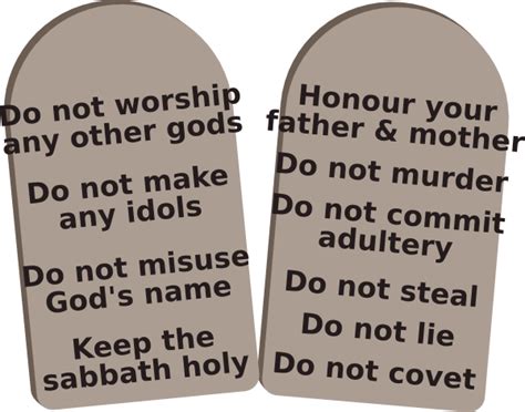 Ten Commandments In Hebrew Clip Art At Vector Clip Art