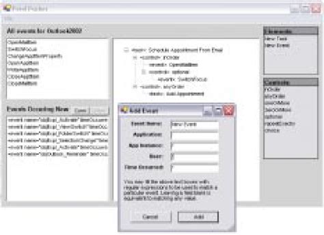 figure 1 from a framework for specifying and monitoring user tasks semantic scholar