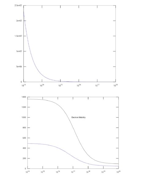 Gnu Octave Output Pdf
