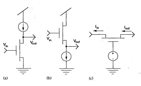 Beta Of Mos Transistor At Nancy Hutchinson Blog