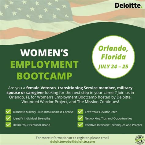 Great Workshop Opportunity In Orlando Florida Carolin Carson Phr