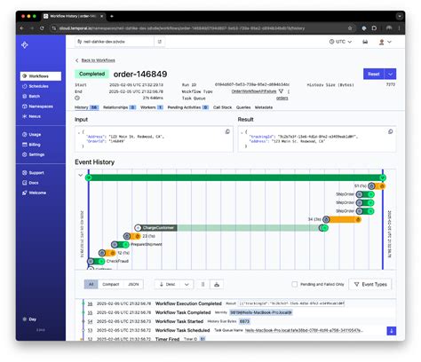 Building Resilient Distributed Systems With Temporal And Aws Aws Partner Network Apn Blog