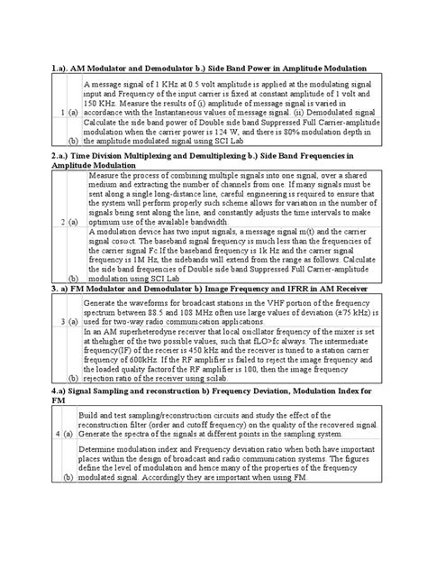 lab model exam qp new pdf modulation frequency modulation
