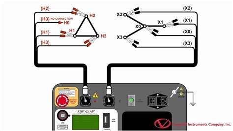 Purpose Of Transformer Turns Ratio Test At Alicia Montes Blog