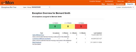 using the timextender orchestration and data quality portal tutorial