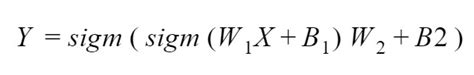 Neural Networks Building With Tensorflow For Xor