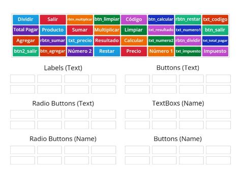 Propiedades De Formularios De Visual C Group Sort