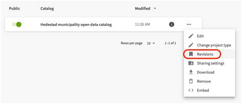 Publishing Entryscape Documentation
