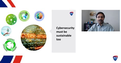 Deepayan C On Linkedin Cybersecurity Sustainable Technology