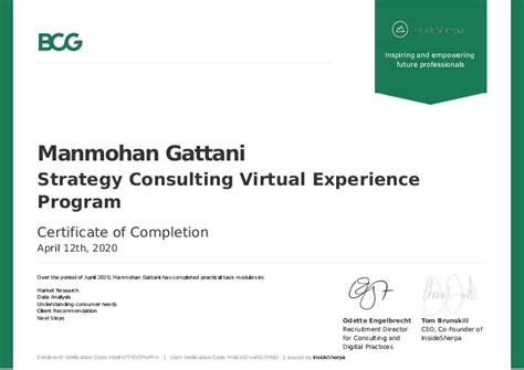 Ca Manmohan Gattani On Linkedin The Strategy Consulting Virtual