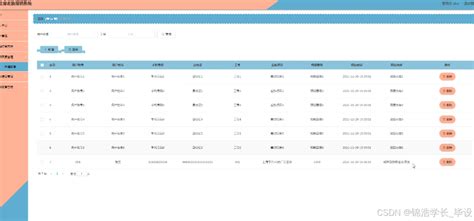 基于node js毕设企业差旅报销系统 程序 论文 差旅报销系统手册 CSDN博客