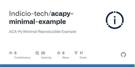 GitHub Indicio Tech Acapy Minimal Example ACA Py Minimal Reproducible Example