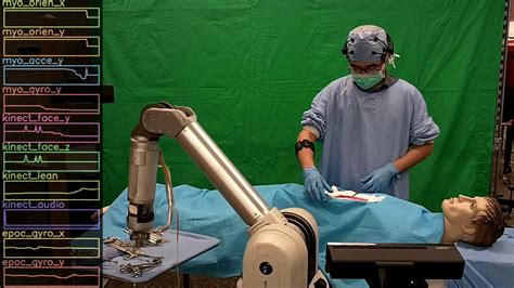 Turn Taking Prediction With Multimodal Sensing Youtube