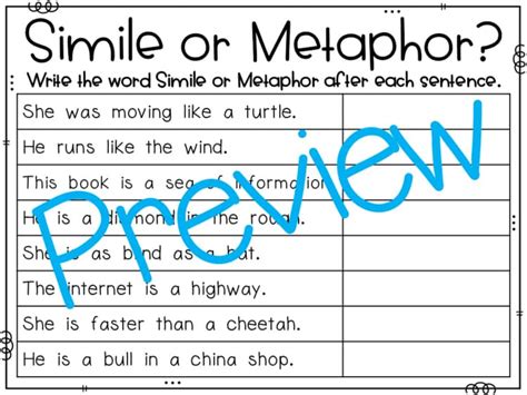 Similes And Metaphors Unit 2nd 3rd 4th 5th Grade Simile And Metaphor Worksheets