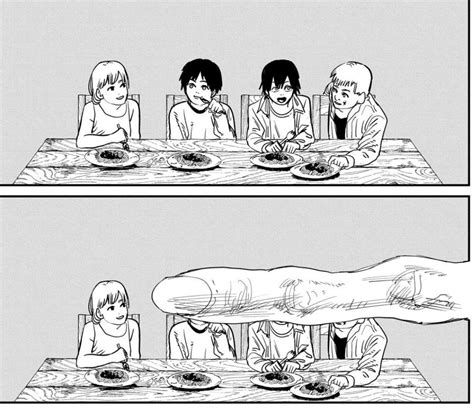 Mappa Shared Some Of Their Cgi Work On Chainsaw Man Rchainsawman