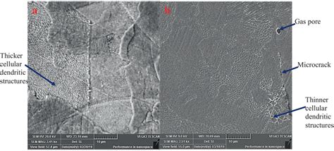 Effect Of Hatch Spacing On Subgrain Structures A Sample G1c2 With Download Scientific