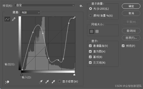 Ps曲线功能详解ps 曲线 Csdn博客