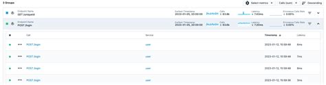 Observing Cloud Native Applications With Ibm Instana Adam De Leeuw