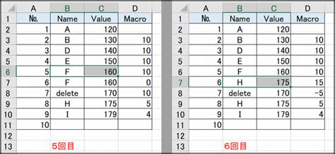 特定の列のみ行単位で削除して値を繰り上げて行くプログラム 教えてExcelVBA