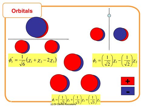 Physical Chemistry The Simple Hückel Method Danilo Roccatano