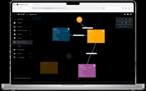 Management Console Byos Security