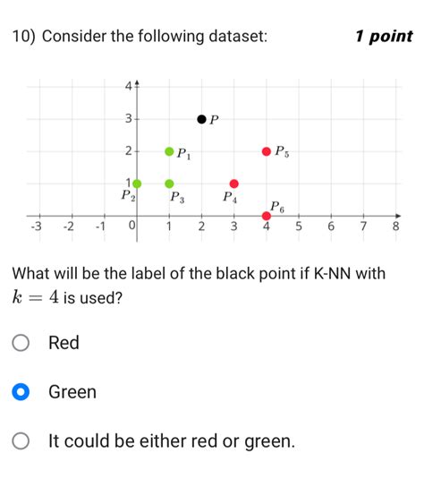 10 consider the following dataset 1 point what will be the label of t