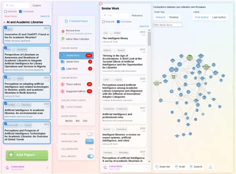 Ai Tools For Academic Research Library High Point University